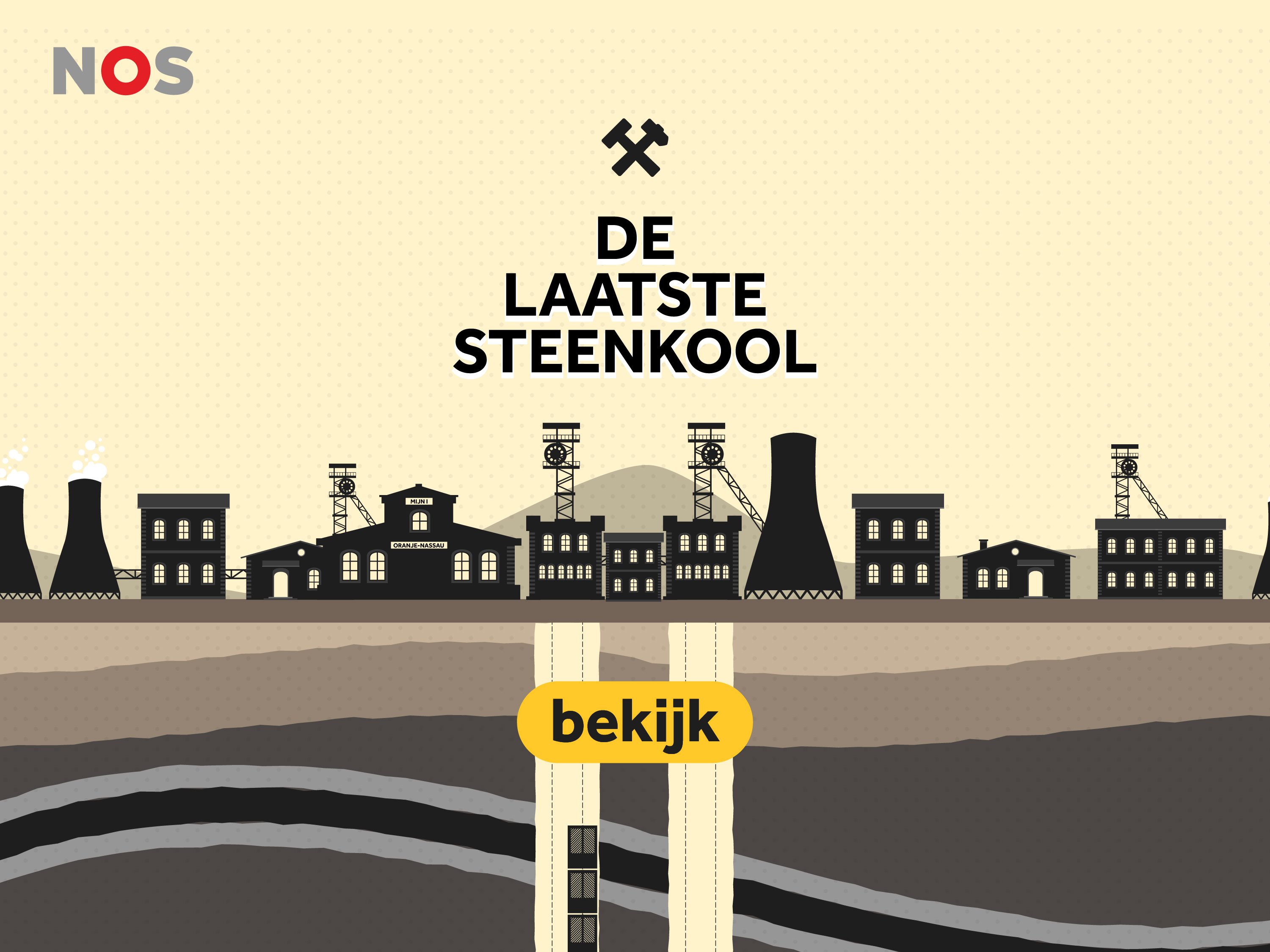 De laatste steenkool